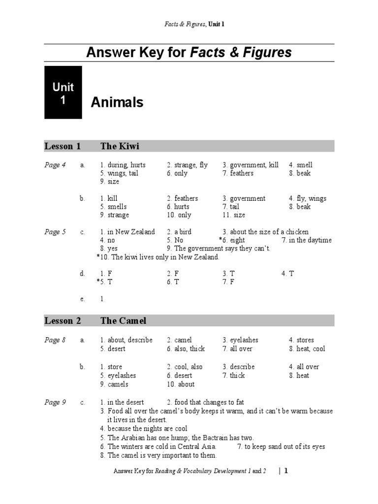 Facts & Figures Unit 1 Answer Key | PDF | Orange (Fruit) | Blues