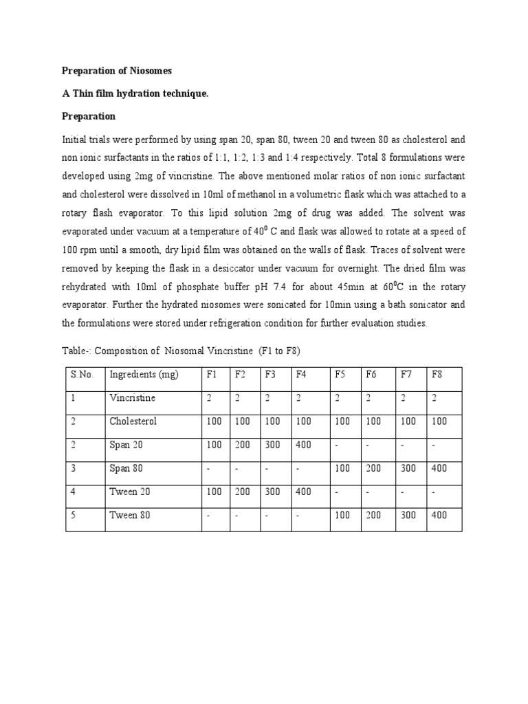 Formulation Development Pdf