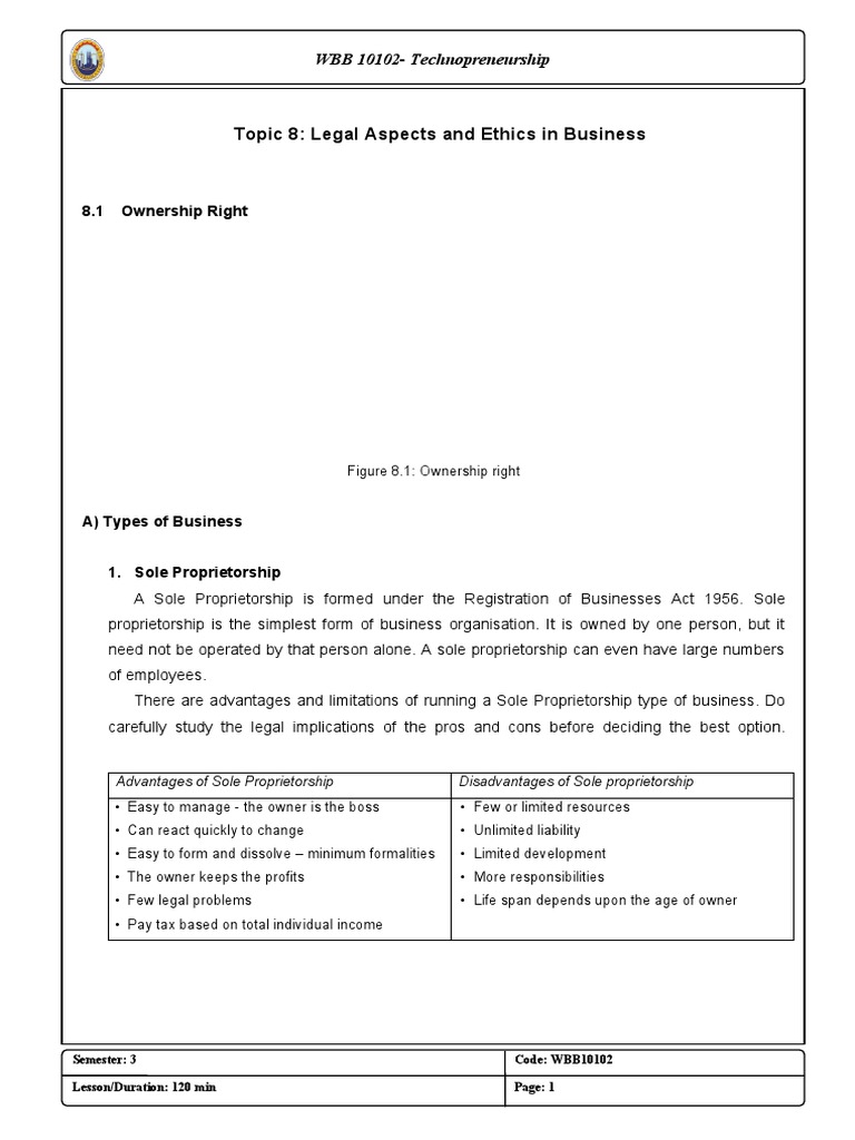 Rights and Responsibilities in Different Business Ownership Models ...