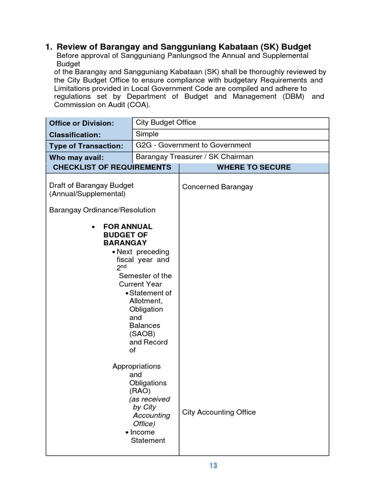 Sangguniang Kabataan | PDF | Budget | Accounting