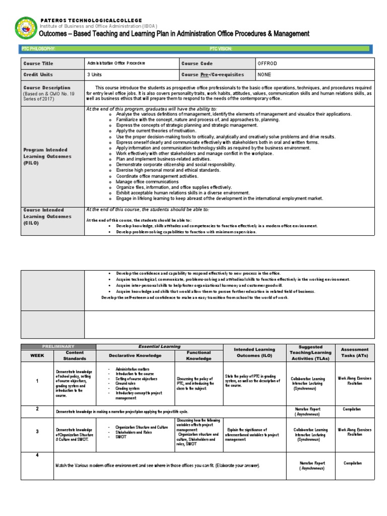Obtl-Iboa Offprod | PDF | Learning | Communication
