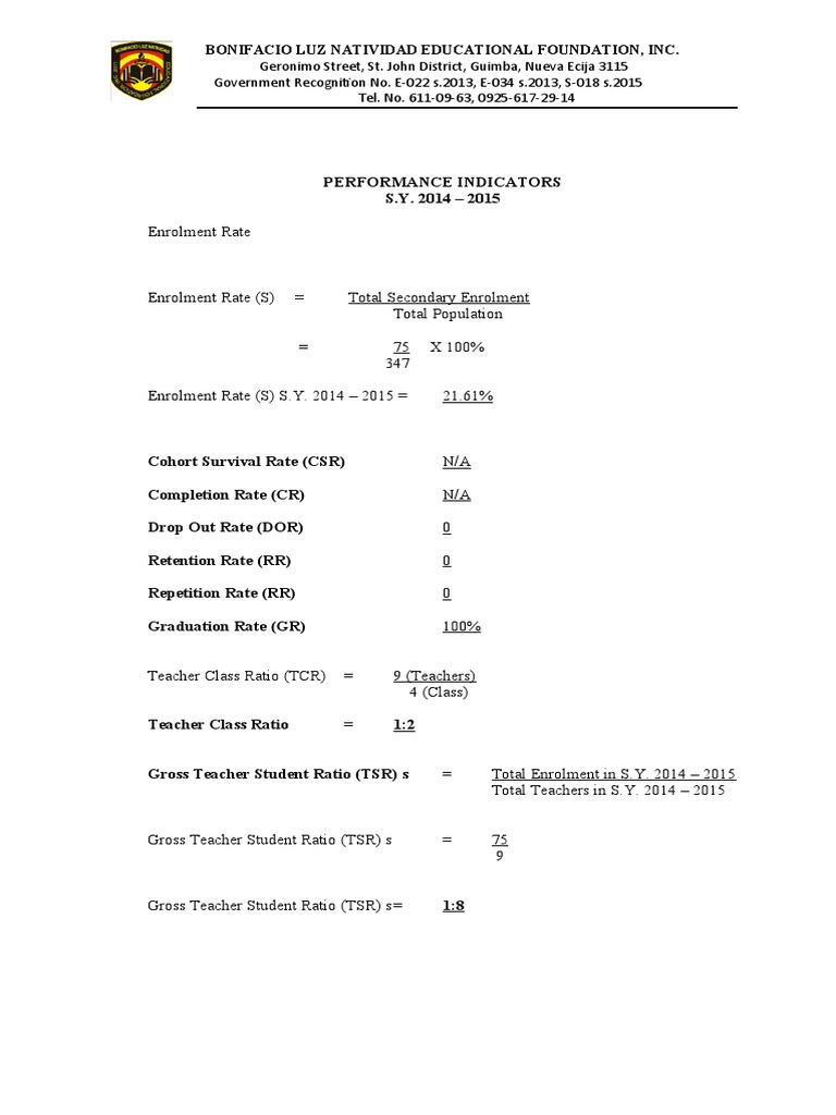 BLUN Performance Indicators | PDF