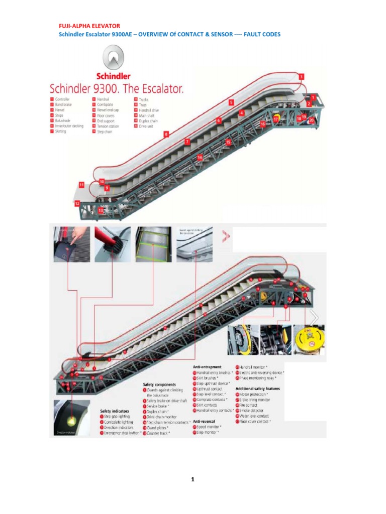 Schindler Escalator 9300AE InstallationV | PDF | Switzerland | Companies