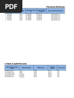 SAPT Counter Tariff | PDF