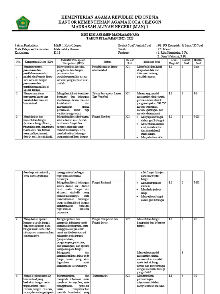 Kisi-Kisi Soal AM MTK Umum | PDF
