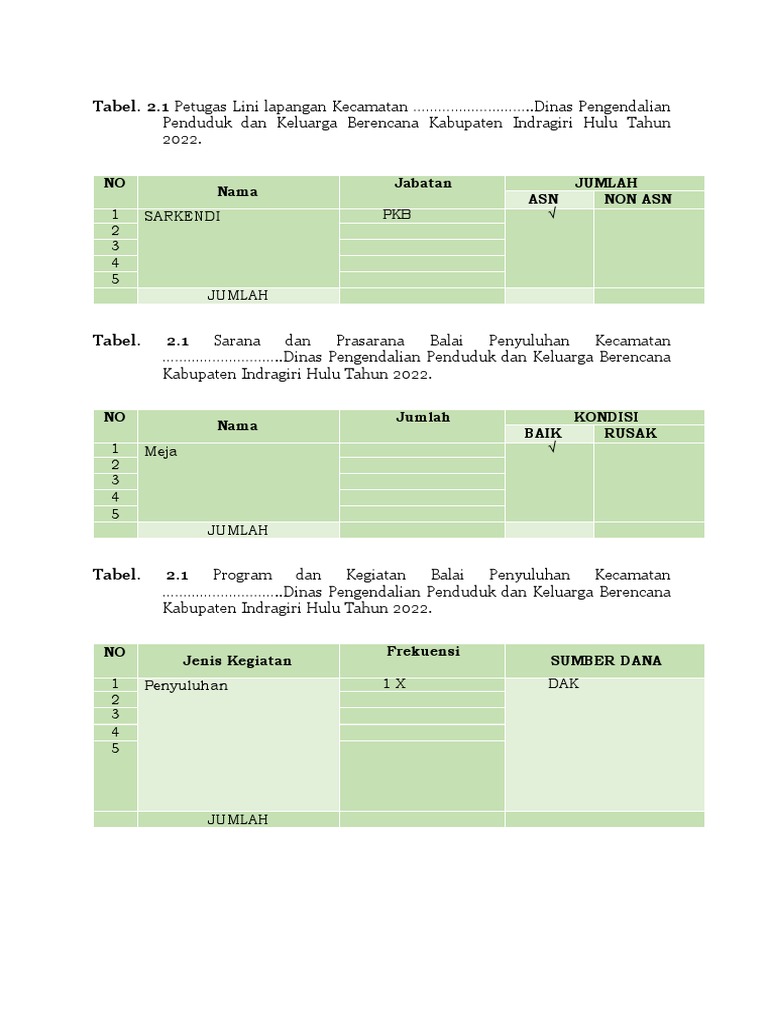 Tabel Data PKB Dan PLKB | PDF