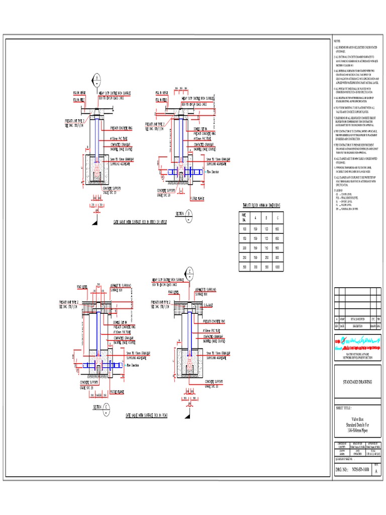 NDS-SD-100B - SV 100-300 - Rev PDF | PDF