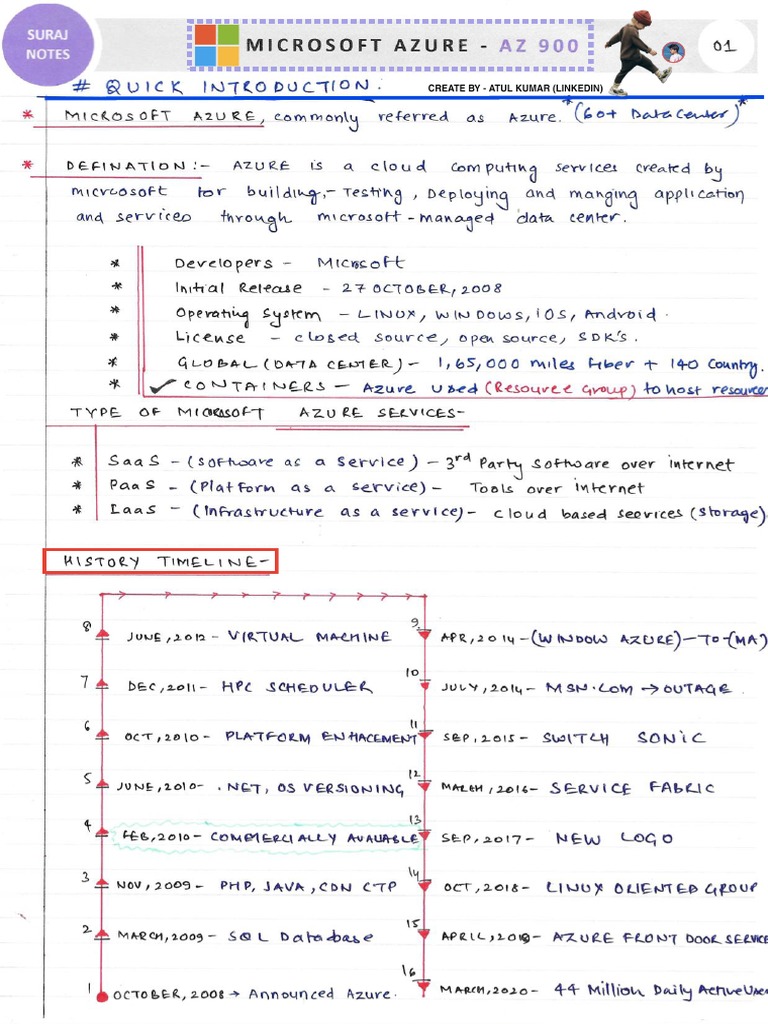 Azure Notes PDF | PDF