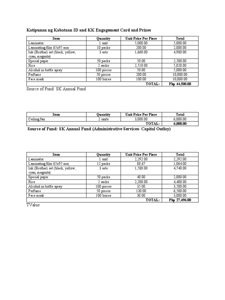 Katipunan NG Kabataan ID and KK Engagement Card and Prizes | PDF