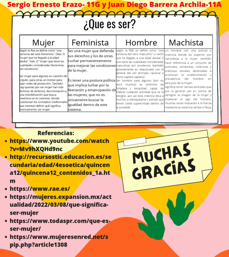 ¿Que Es Ser | PDF | Mujer | Estudios de género