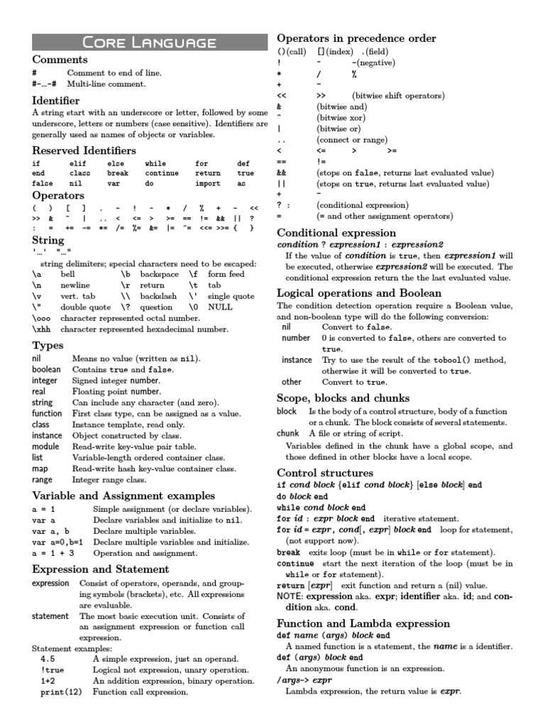 Berry Short Manual | PDF | Anonymous Function | Boolean Data Type