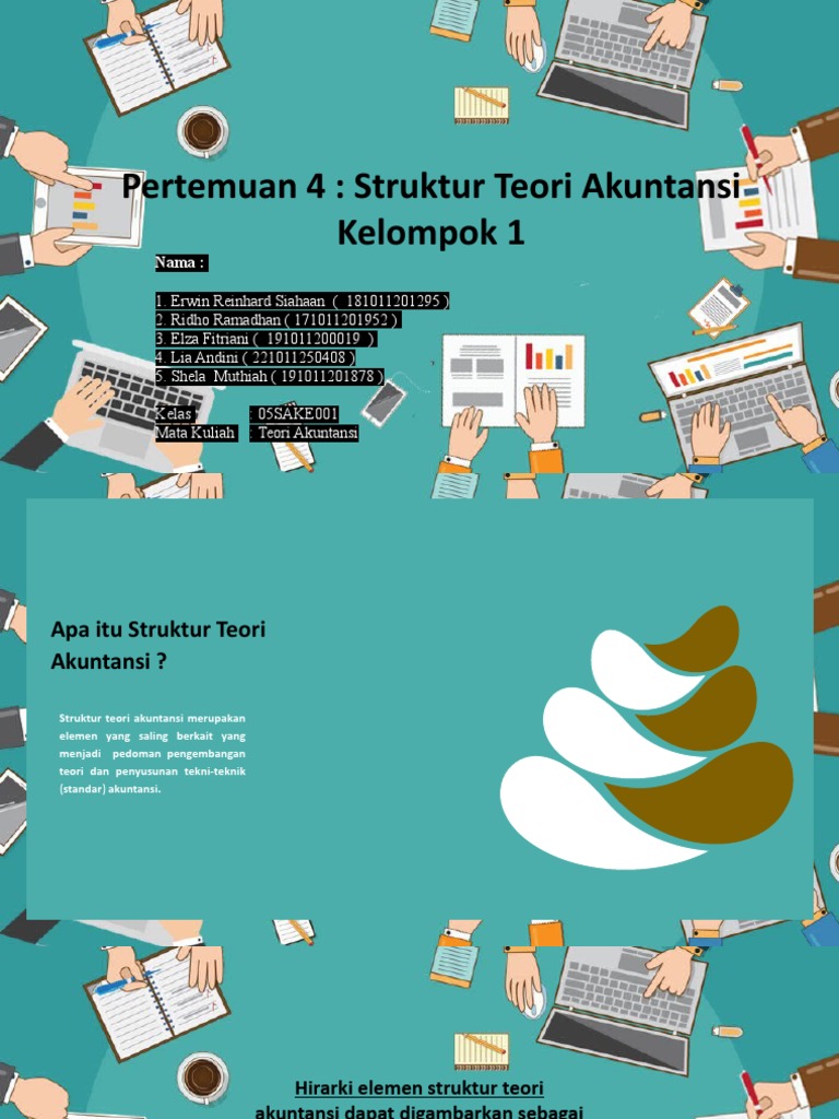 TUGAS TEORI AKUNTANSI - KELOMPOK 1 - 05SAKE001 - Struktur Teori Akuntansi | PDF