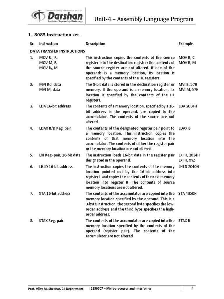 Programming - Instruction Set | PDF | Assembly Language | Computer Science Programming - Instruction Set | PDF | Assembly Language | Computer Science