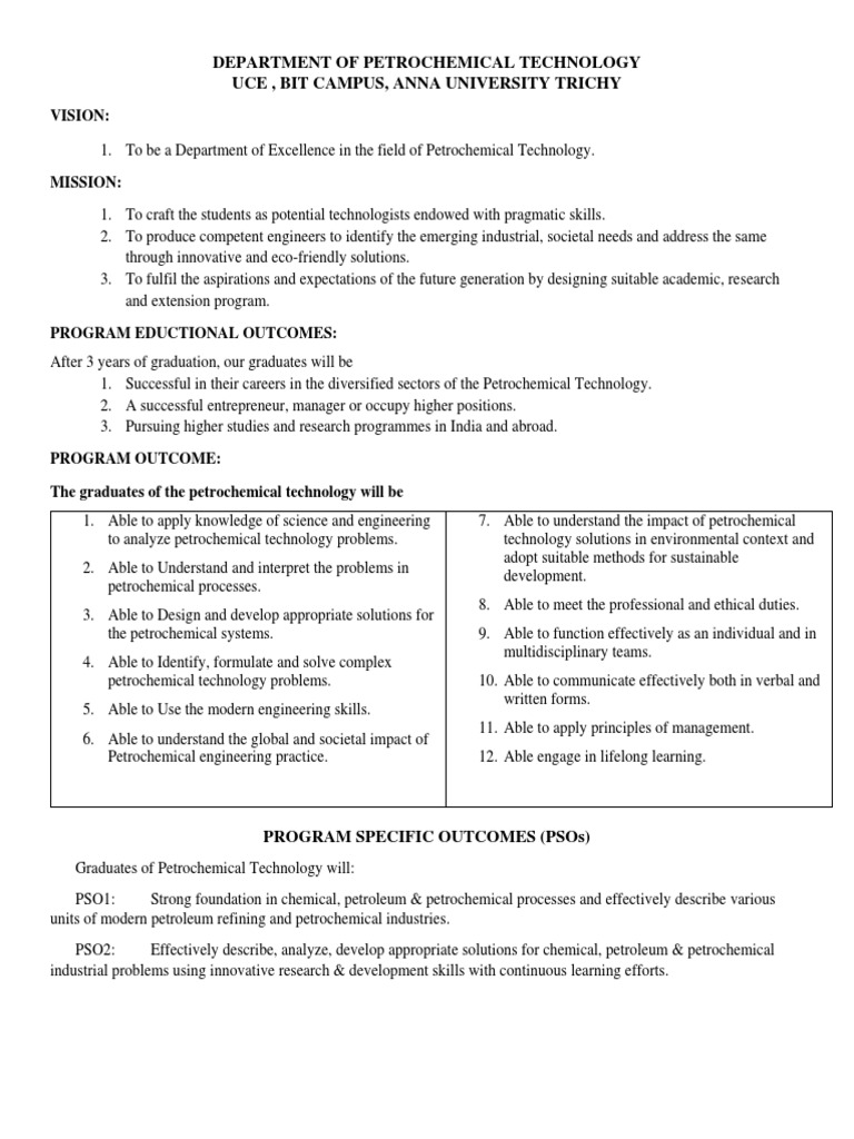 PETRO VISION MISSION, PEO, PO and PSO | PDF | Engineering | Cognition