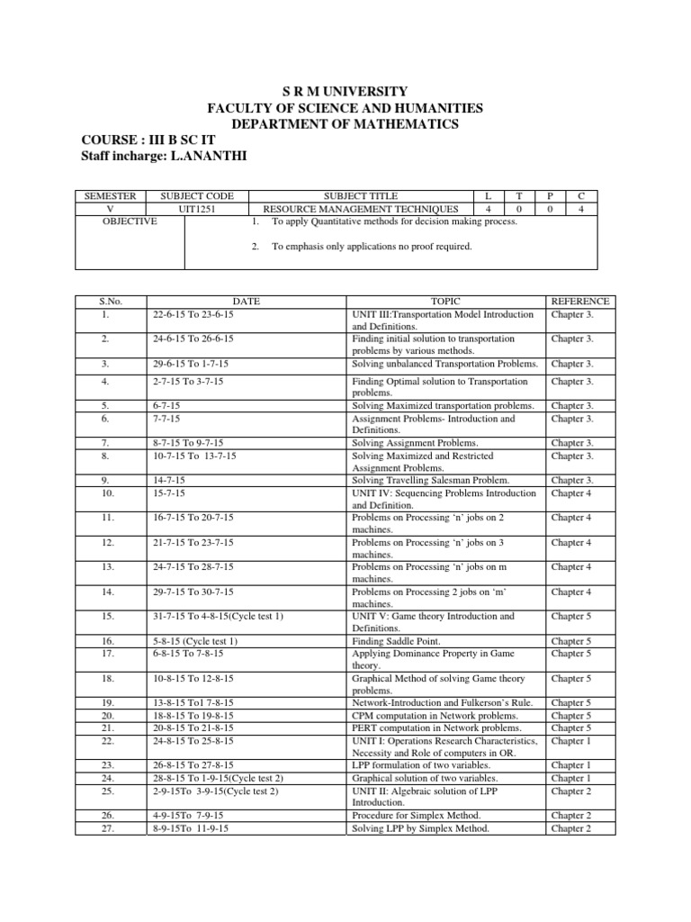 Resource Management Techniques PDF | PDF | Mathematical Optimization ...