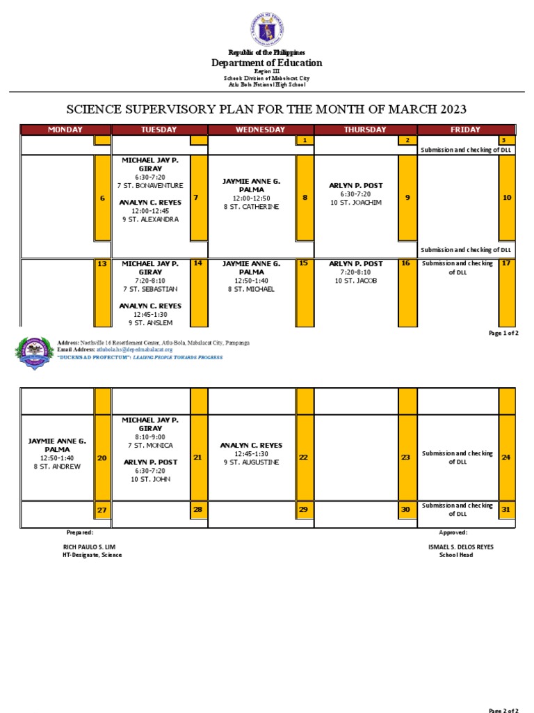 March 2023 Science Supervisory Plan | PDF