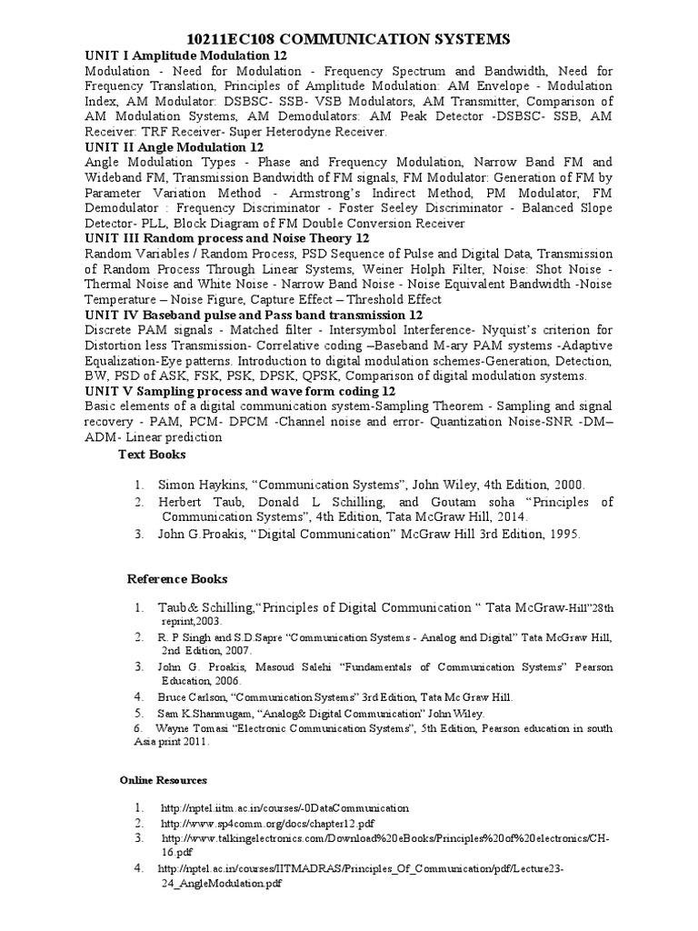 Communication Systems Syllabus | PDF | Modulation | Frequency Modulation