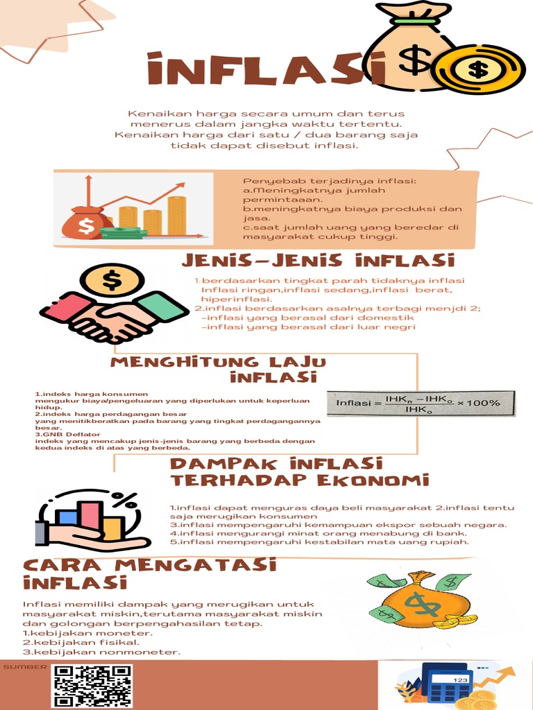 Infografis Inflasi | PDF | Pengelolaan Keuangan & Uang | Politik