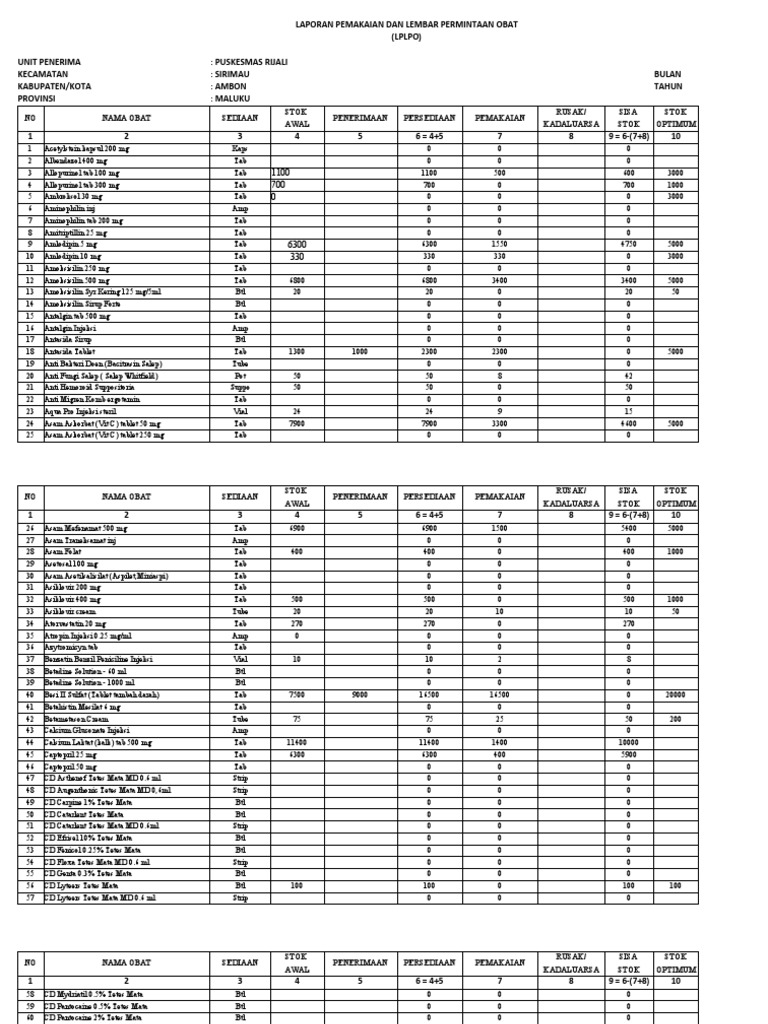 Format Lplpo 2023 New Dinas | PDF | Pharmaceutical Sciences | Chemical Compounds