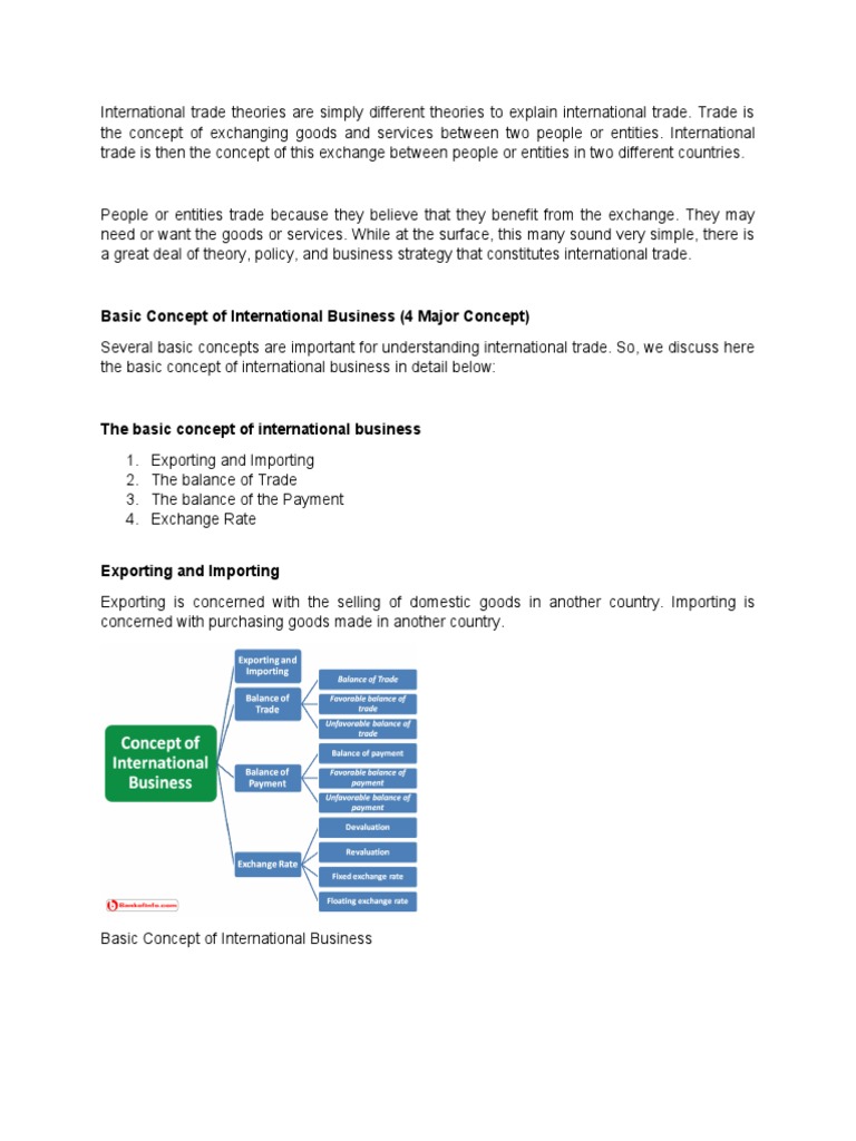 Key Concepts in International Trade | PDF | License | Franchising