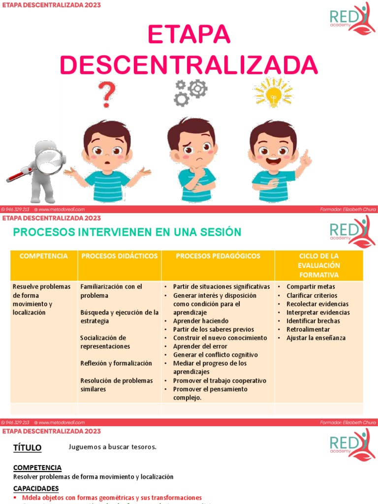 Sesion de Aprendizaje Con Rúbricas | PDF | Aprendizaje | Evaluación Sesion de Aprendizaje Con Rúbricas | PDF | Aprendizaje | Evaluación
