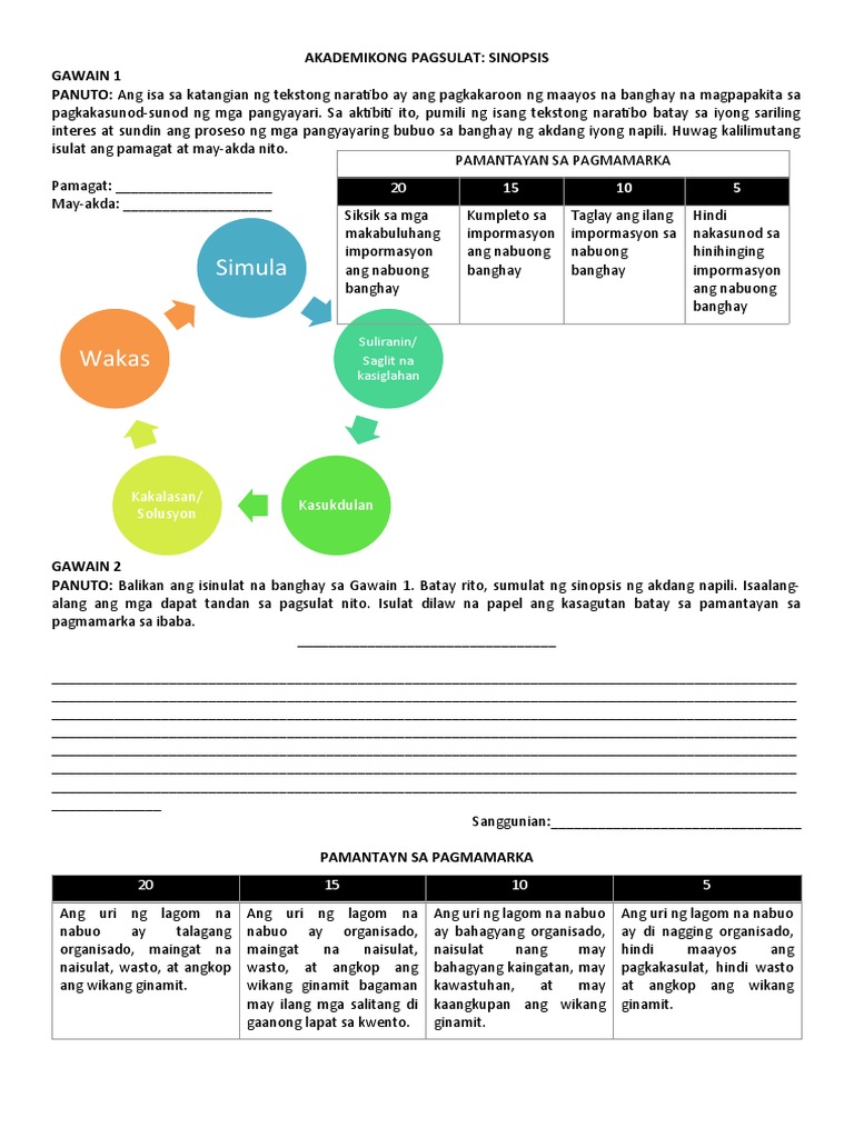 Activity Sheet FPL | PDF