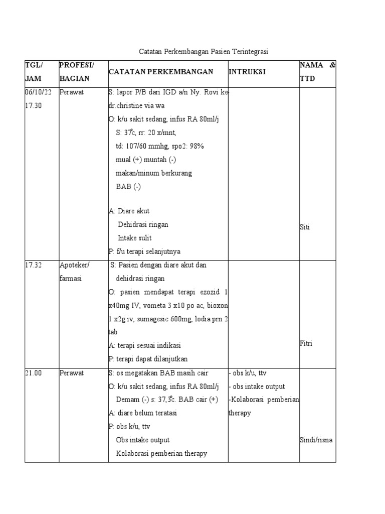 Catatan Perkembangan Pasien Terintegrasi | PDF