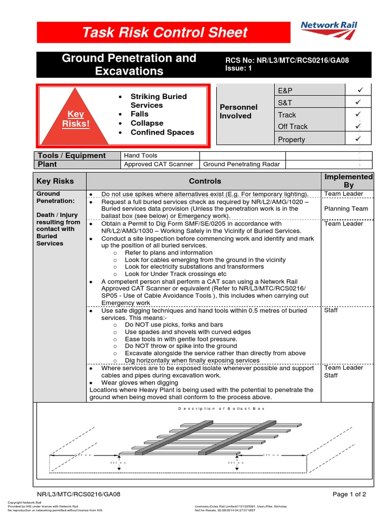 NR-L3-MTC-RCS0216-GA08 - Tack Risk Control Sheet - Ground Penetration ...