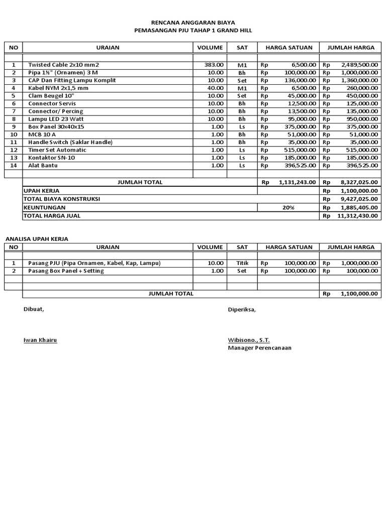 RAB PJU GH Tahap 1.pdf | PDF
