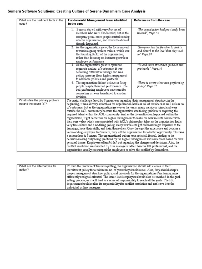 Sumeru Software | PDF | Cognitive Science | Cognition