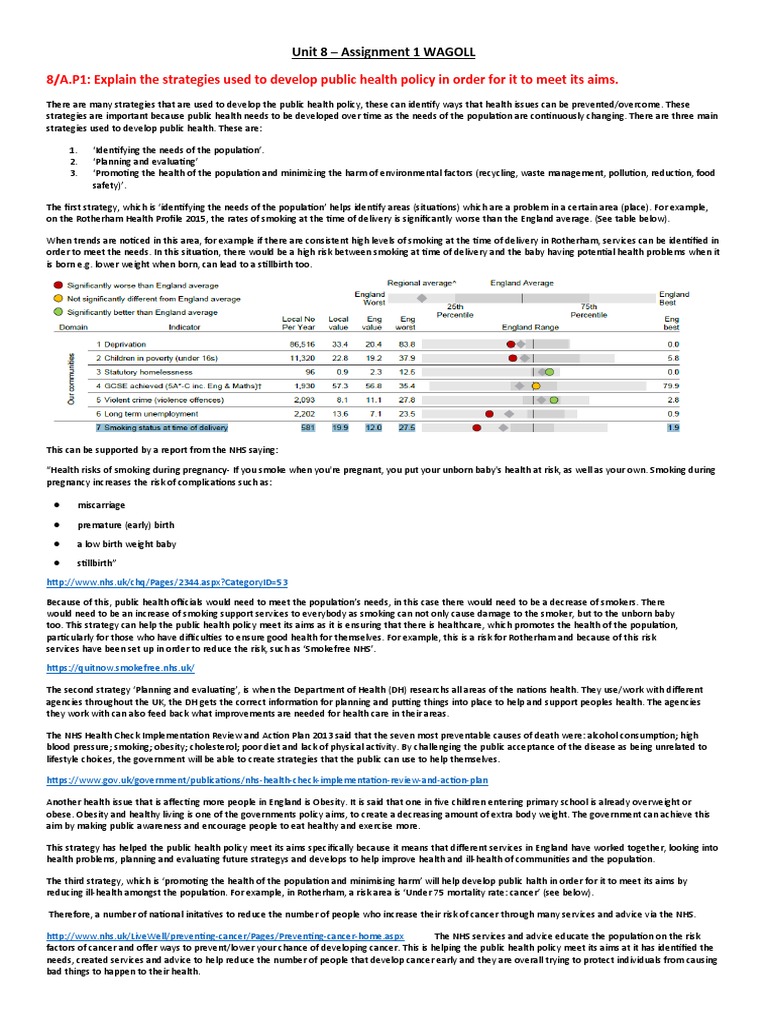 Unit-8 - Assignment-1 - WAGOLL 4 | PDF | Waste | Waste Management