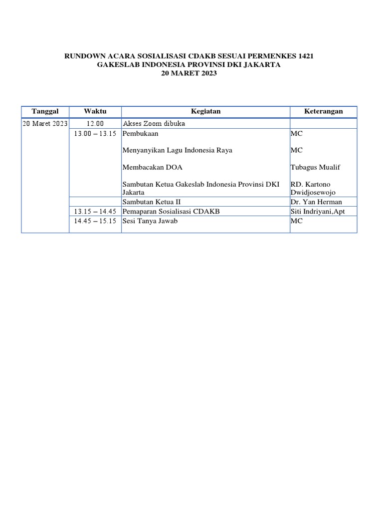 Rundown Acara WEBINAR 20 Maret 2023-1 | PDF