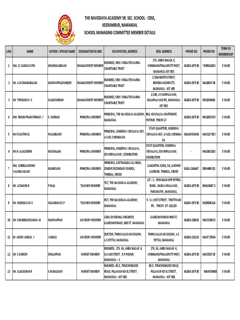 School Managing | PDF | Schools