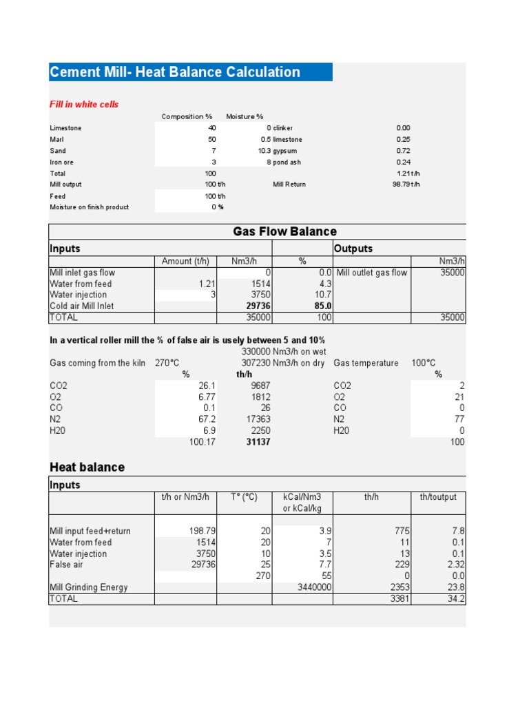Cement Ball-Mill-Heat-Balance | PDF | Cement | Building Engineering