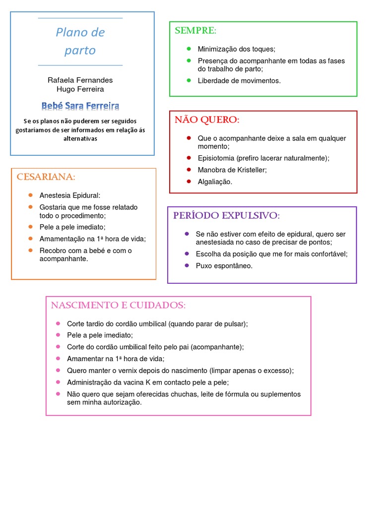 Plano de Parto | PDF Plano de Parto | PDF