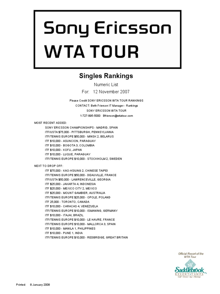 WTA Singles Rankings - November 2007 | PDF | Sports Competitions ...