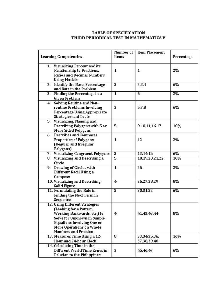 q3 - Math 5 Third PT 2018-19 | Download Free PDF | Circle | Polygon