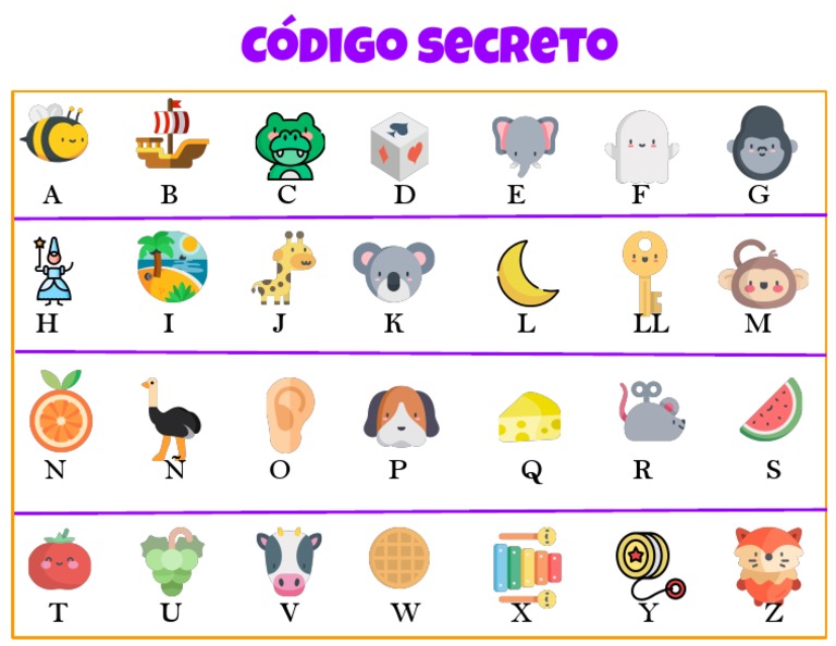 Tabla de Código Secreto Alfabético | PDF