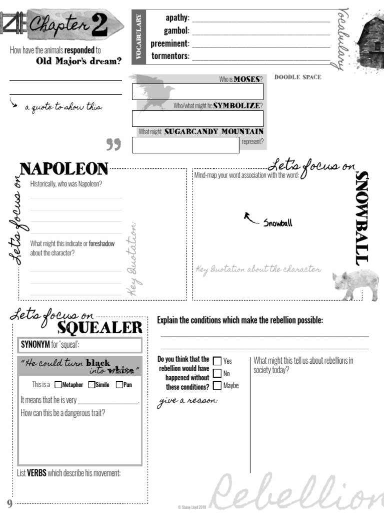 Animal Farm Sheet Chapter 1AK | PDF