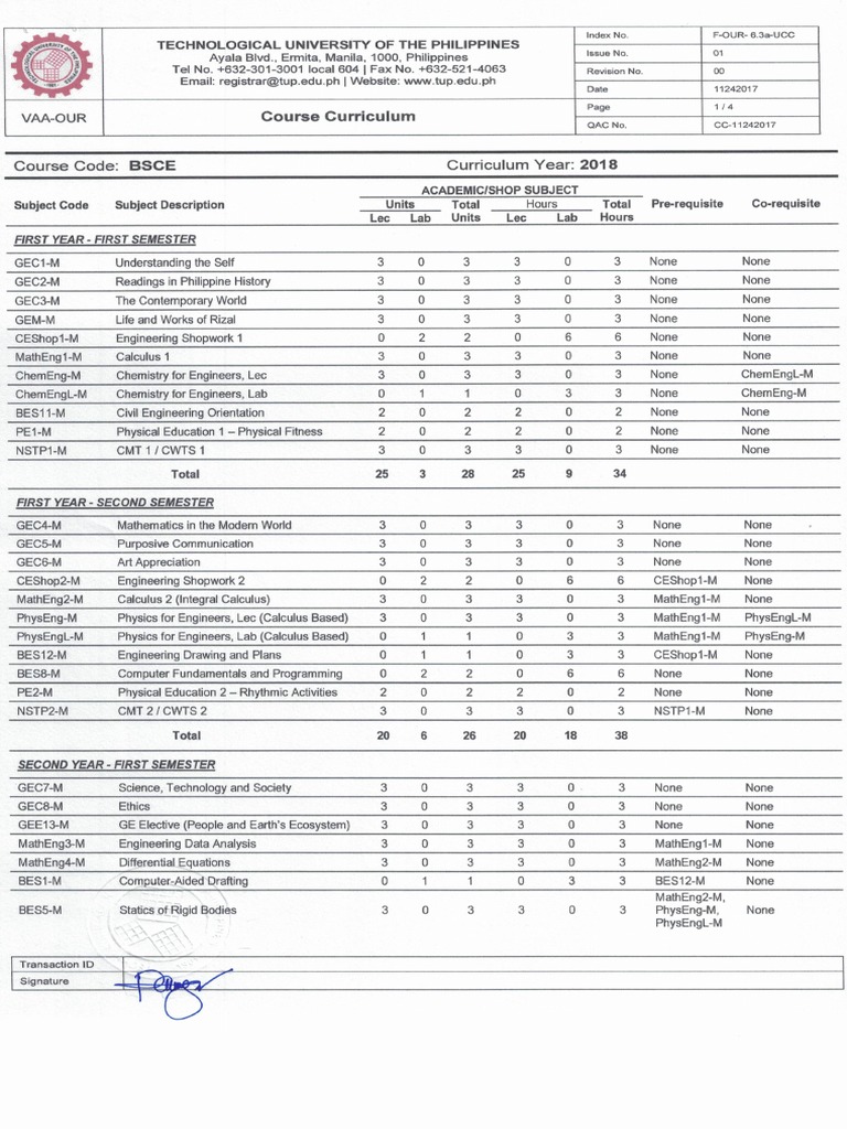 Civil Engineering in TUP Manila | PDF