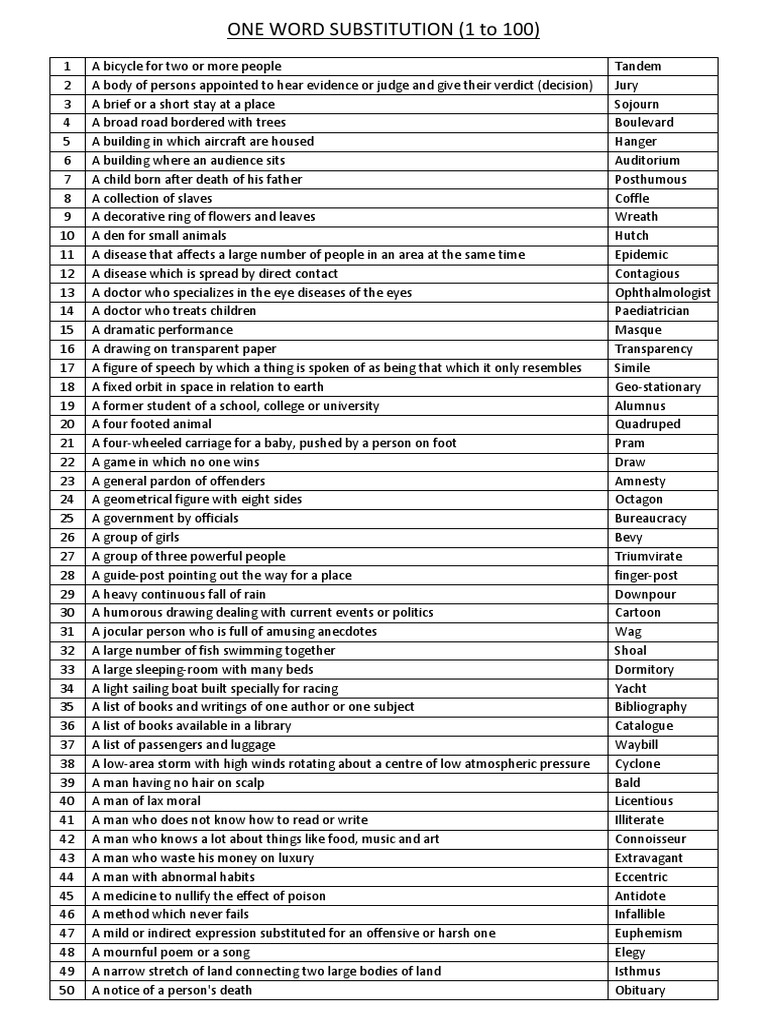One Word Substitutions (1-600) | PDF | Idolatry