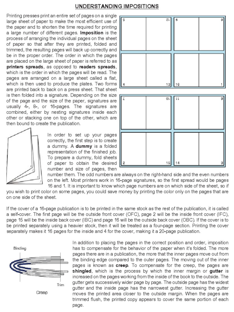 Understanding Impositions | PDF | Bookbinding | Graphic Design