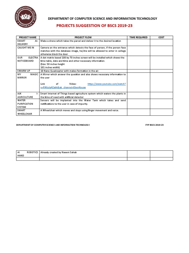 Project Suggestions For BSCS 2019-23 | PDF