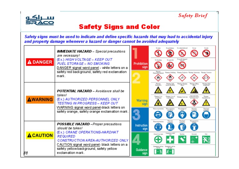 Safety Signage Guidelines for Hazards | PDF