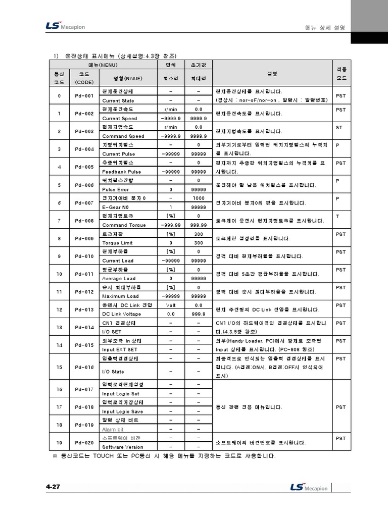 VS (Ver 4.3) (061-080) | PDF