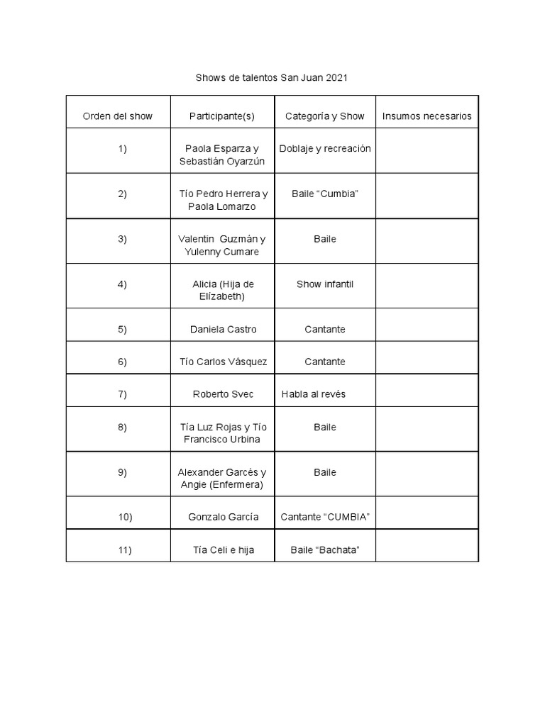 Shows de Talentos PDF | PDF