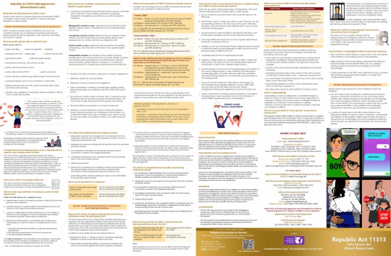 PCW Brochure RA11313 Safe Spaces Act English 2021 | PDF