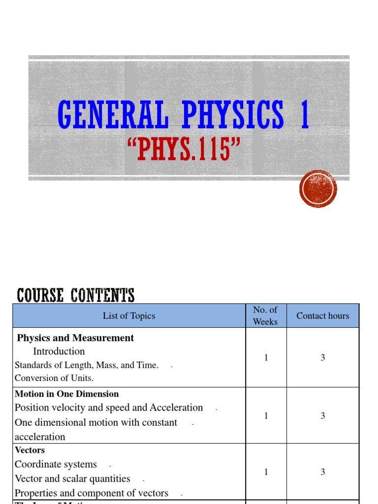 Lecture1# 115 | PDF | Waves | Physics