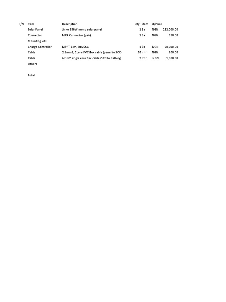 PanelInstallation BoM | PDF