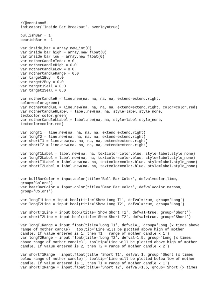 Inside Bar Breakout Strategy | PDF | Computer Programming